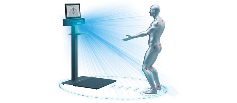 BODYSCAN